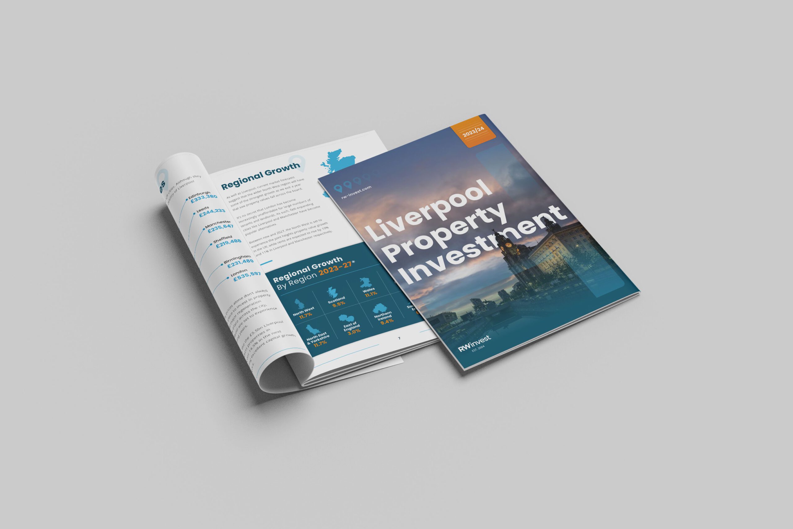 Liverpool Property Market Report: For (2021) - RWinvest